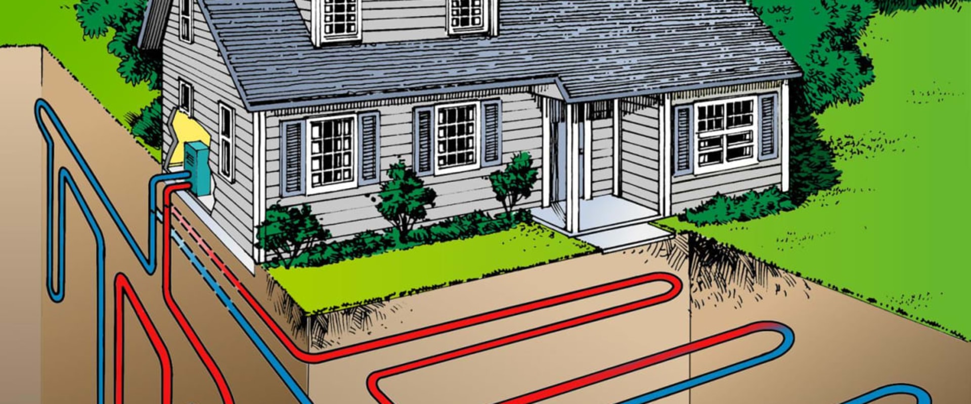 Is geothermal heating warm enough?